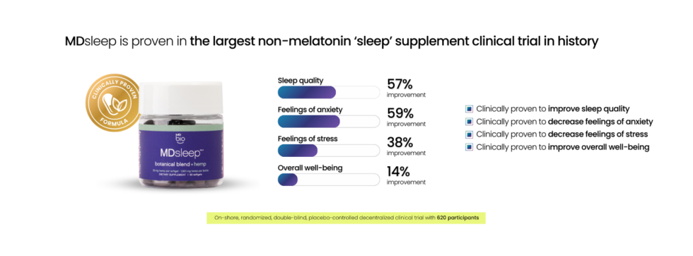 Valerian Root for Sleep